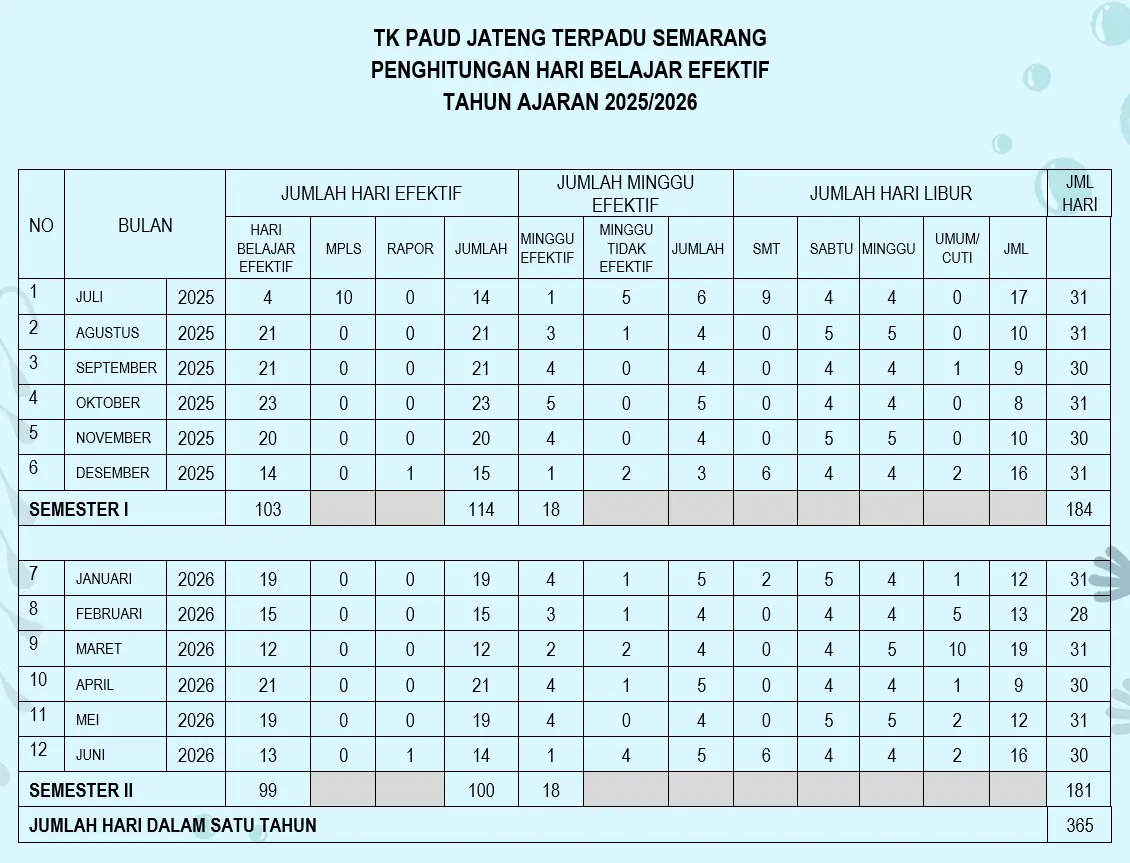 Kaldik PAUD 2025/2026 & Semua Tahun Kalender Pendidikan - PAUD JATENG